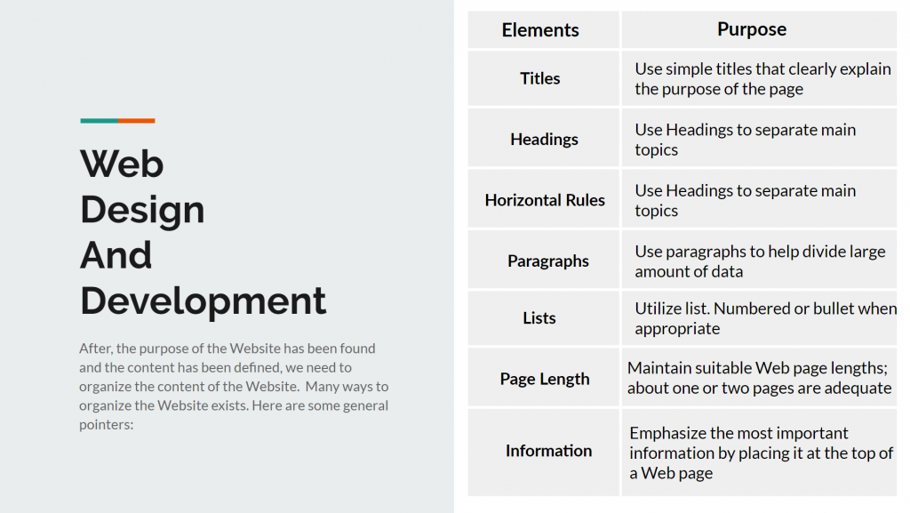 Web Development Life Cycle - Web Development & Tech Blog | Spiceworks ...