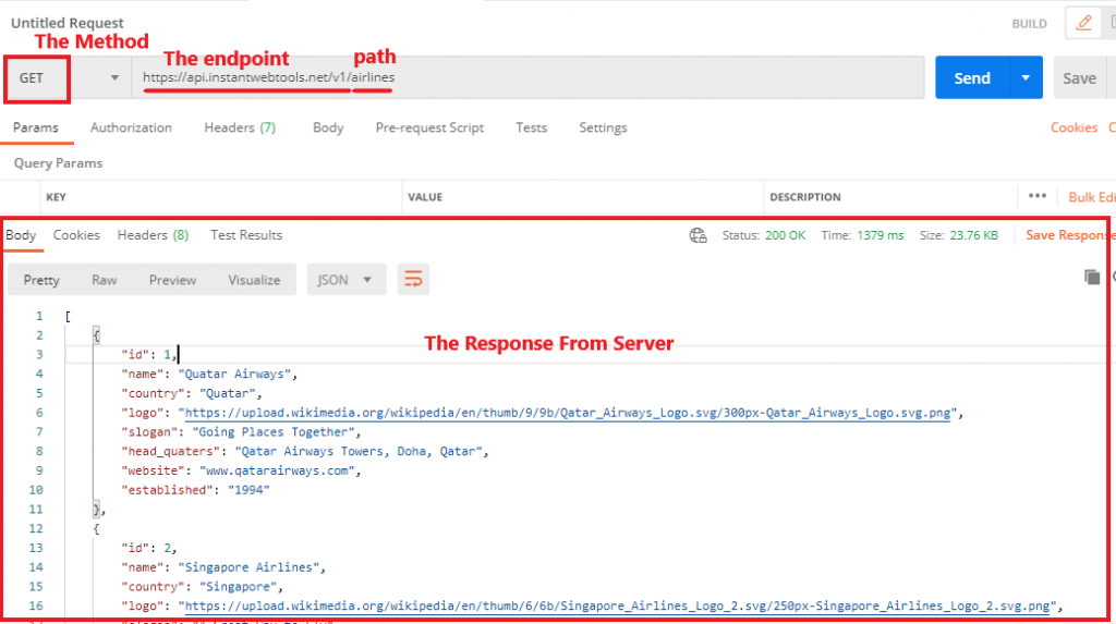 REST API - Web Development & Tech Blog | Spiceworks Myanmar