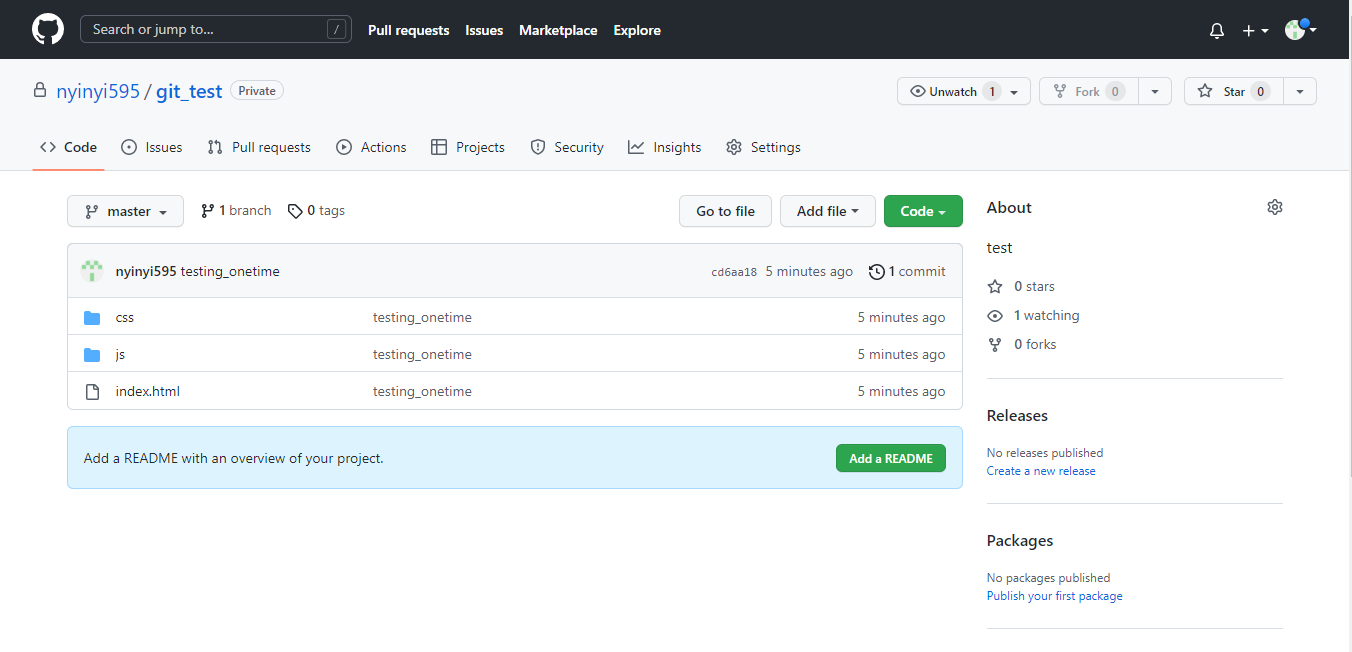 Command-line & Git - Web Development & Tech Blog | Spiceworks Myanmar
