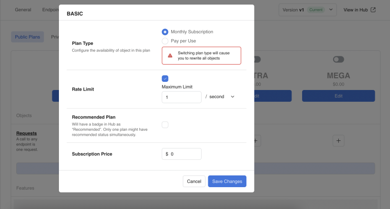 How to build an API and sell on RapidAPI - Web Development & Tech Blog | Spiceworks Myanmar