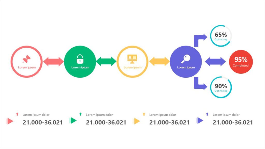 Infographics - Web Development & Tech Blog | Spiceworks Myanmar