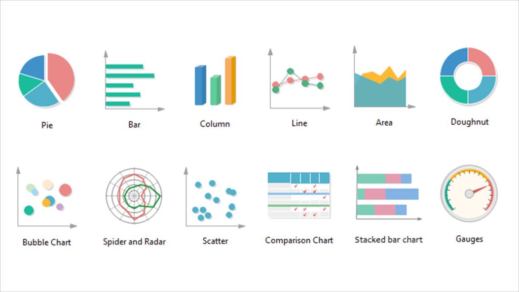 Infographics - Web Development & Tech Blog | Spiceworks Myanmar