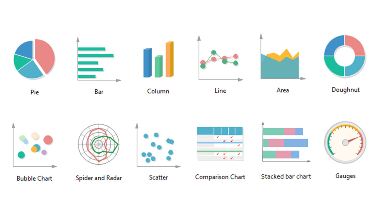 Infographics - Web Development & Tech Blog | Spiceworks Myanmar