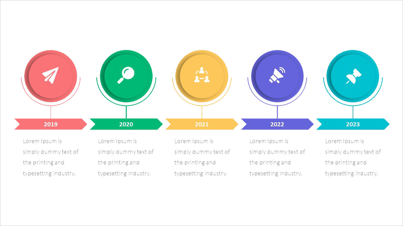 Infographics - Web Development & Tech Blog | Spiceworks Myanmar