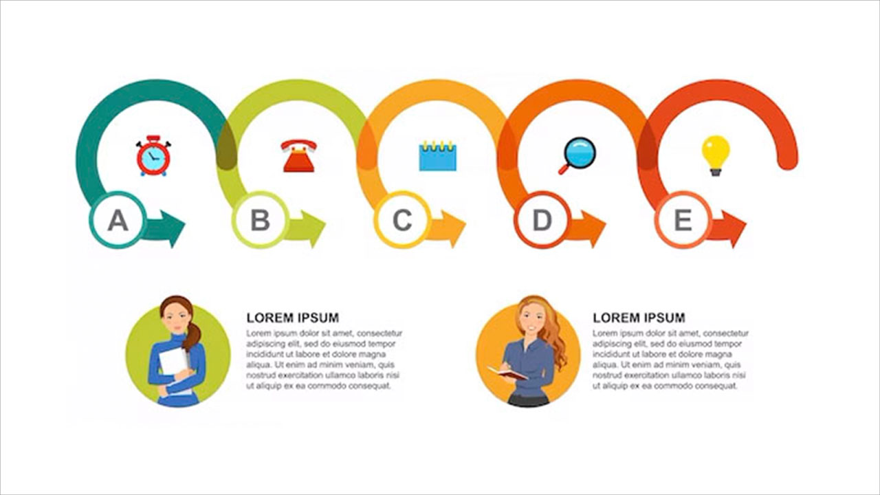 Infographics - Web Development & Tech Blog | Spiceworks Myanmar