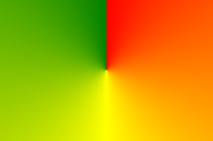 CSS Gradients and Shadows - Web Development & Tech Blog | Spiceworks ...