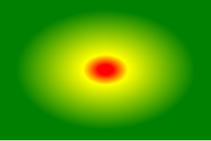 CSS Gradients and Shadows - Web Development & Tech Blog | Spiceworks ...